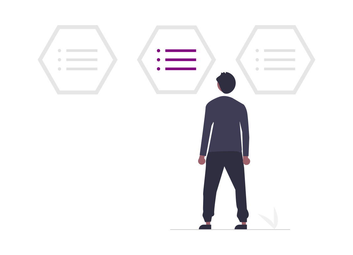 Placing your order at ClueWriters